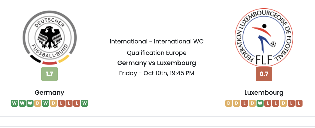 Palma Del R%C3%ADo Vs Real Betis 30th October 2025 - Match Stats ...